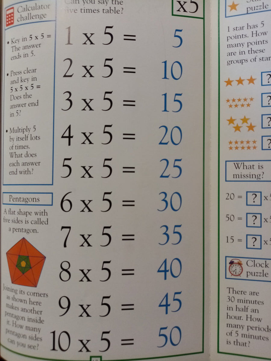 Times Tables Multiplication Made Fun – Books for Less Online Bookstore