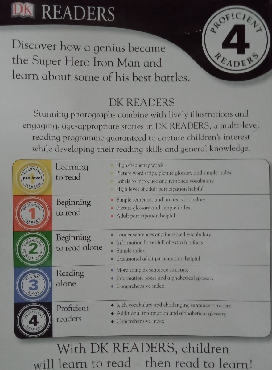 DK Readers: The Story Of Spider-Man – Books for Less Online Bookstore